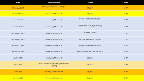 City of Stonecrest seeks public input on 2038 Comprehensive Plan - On ...